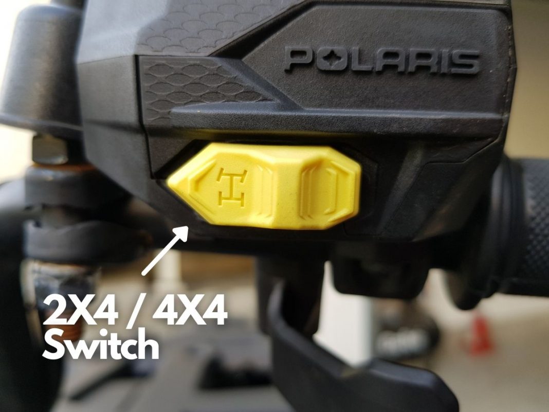 Beginner Guide: ATV Controls Explained (With Photos)