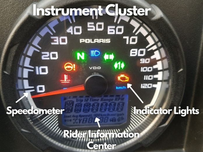 Beginner Guide: ATV Controls Explained (With Photos)