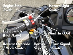 Beginner Guide: ATV Controls Explained (With Photos)