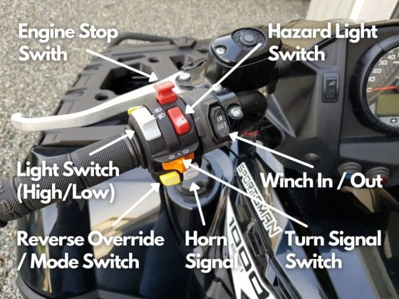 Beginner Guide: ATV Controls Explained (With Photos)