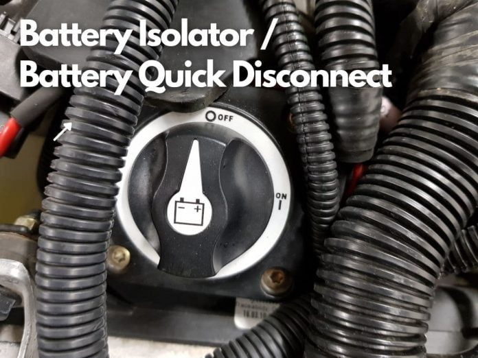 Beginner Guide: ATV Controls Explained (With Photos)