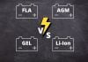 What Do ATV Battery Numbers Mean? | BoostATV.com