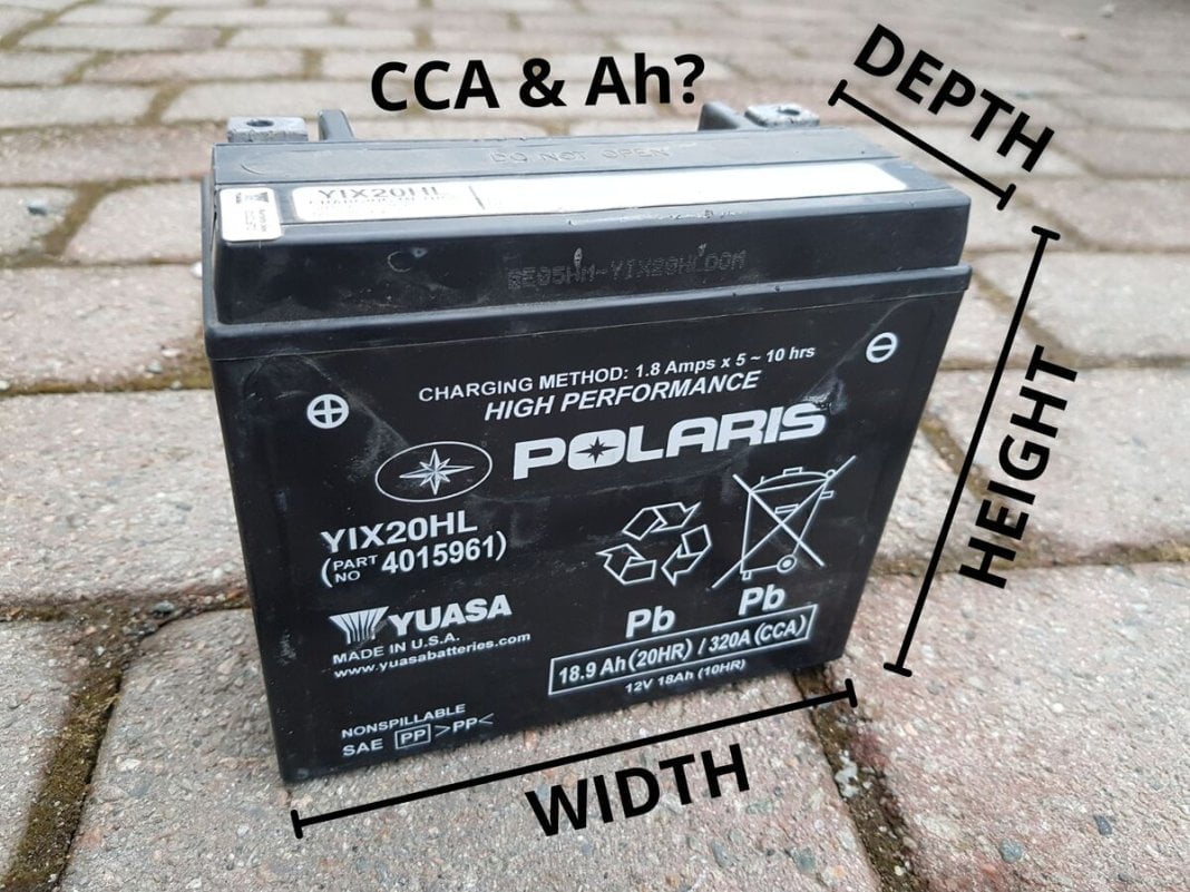 ATV Battery Size Guide (Physical Dimensions & Capacity)